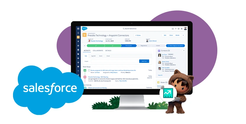 Guide to Salesforce Sales Cloud: Its Applications & Use Case